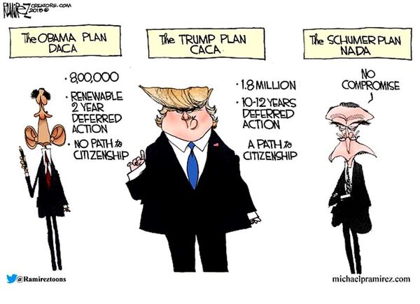 Conservative Cartoon of the Day - Townhall 1/31/2018: Conservative ...