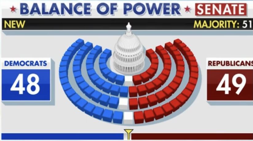 The good , bad and ugly take on Tuesdays election: Over my shoulder a ...