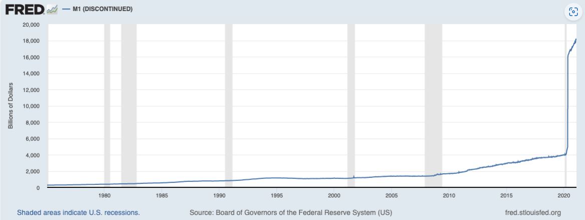 Bidenflation still roaring as CPI hits 8.3%, core CPI near high at 6.3% ...