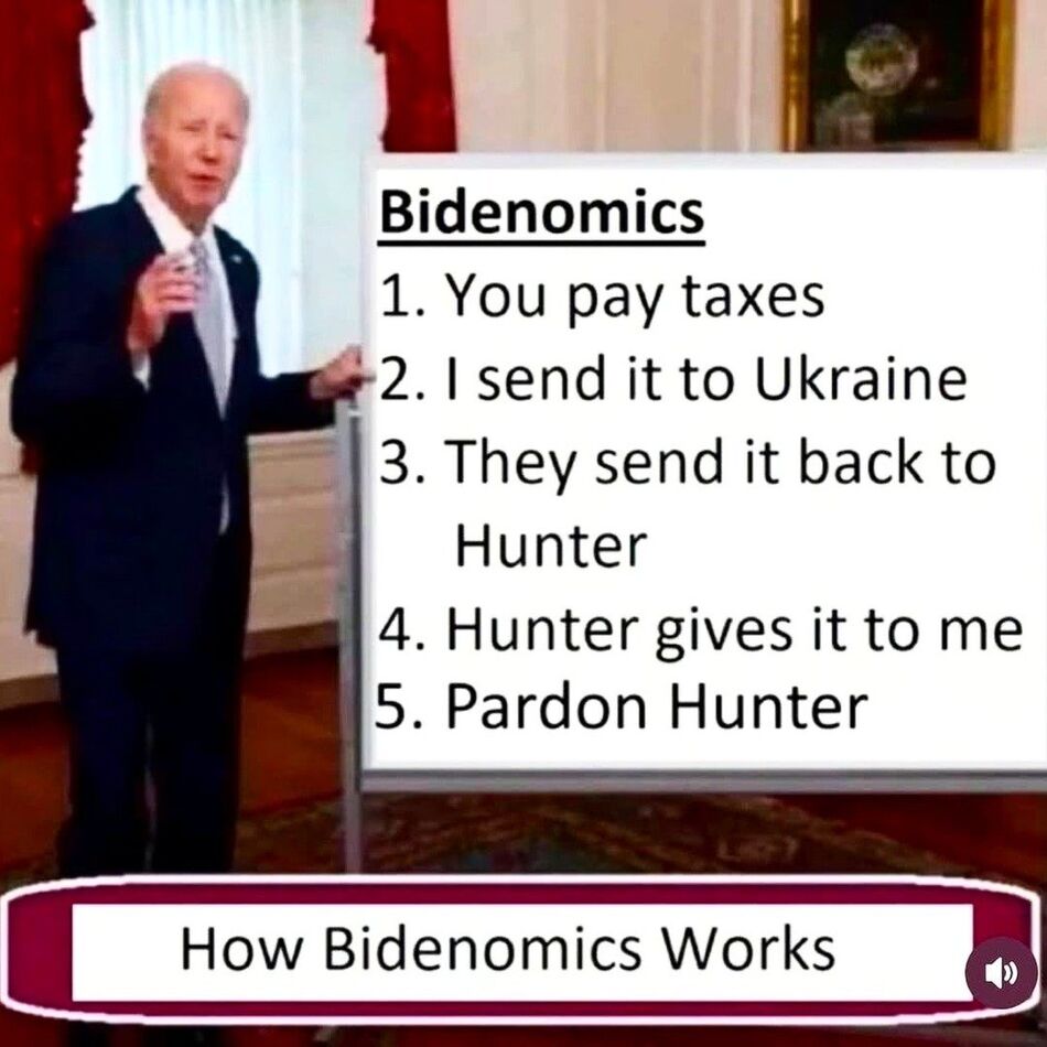 Bidenomics: Exactly how it works!