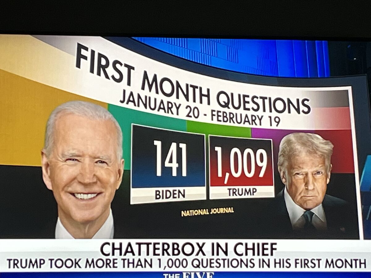 Trump the most transparent president ever: Trump has absolutely ...