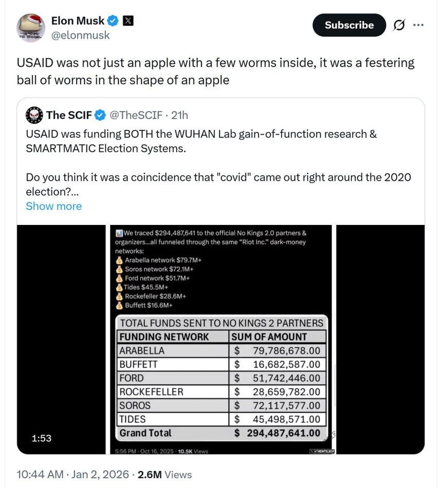 USAID Just the Facts: Educate yourself to help others, it is ALL our ...